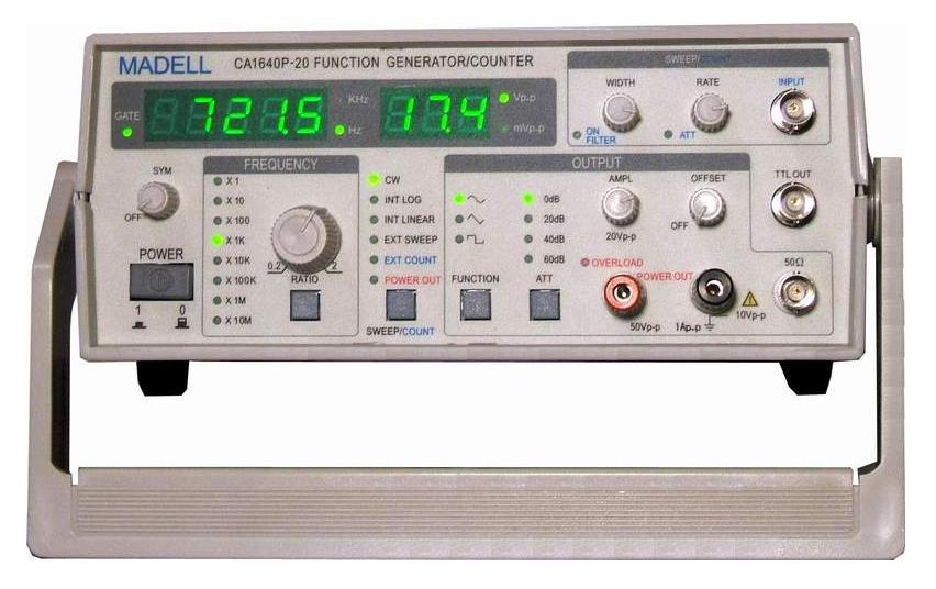 Madell Technology Corporation